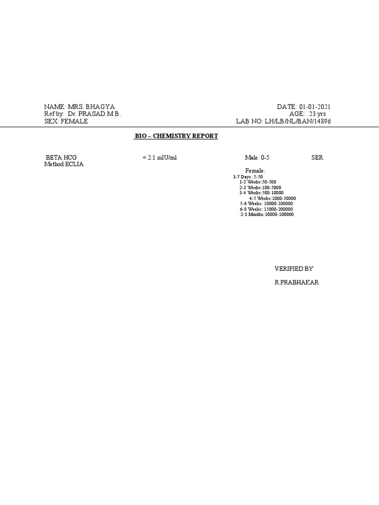 Beta HCG Test Report for Mrs. Bhagya | PDF