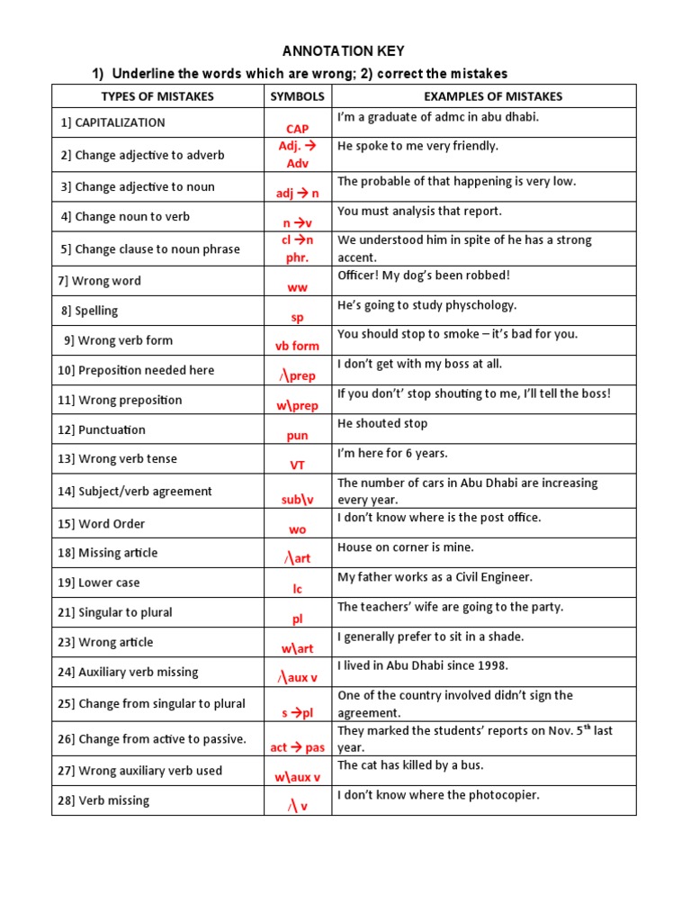 Annotation Key - Intermediate | PDF | Verb | Noun