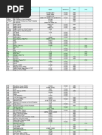 Tabel Coduri și Nume Culori | PDF | Nature
