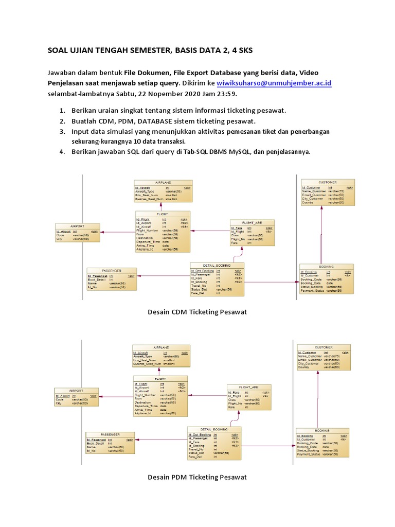 Soal Soal Tentang Basis Data 2 20201 | PDF