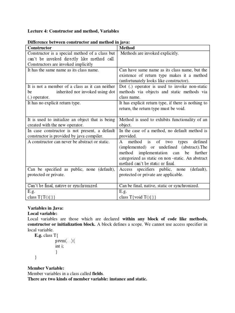 Lecture 04 - Constructor and Method, Variables | PDF | Method (Computer ... Lecture 04 - Constructor and Method, Variables | PDF | Method (Computer ...