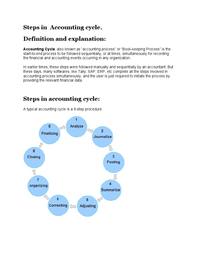 Steps in Accounting Cycle | PDF | Debits And Credits | Bookkeeping