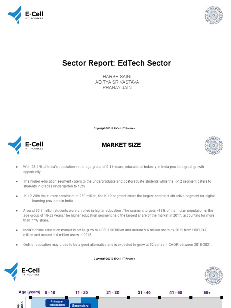 EdTech - Sector Analysis Report | Download Free PDF | Educational Technology | Startup Company