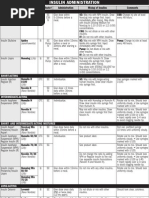 Ref - Adult Sliding Scale For Insulin Aspart | PDF | Hypoglycemia ...