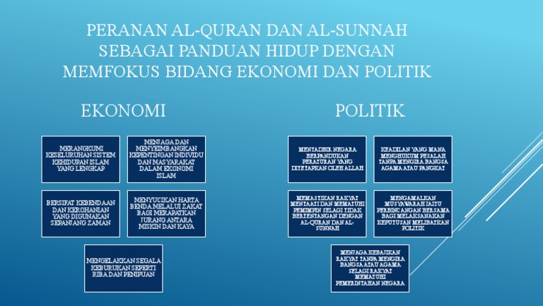 Peranan Al-Quran Dan Al-Sunnah Sebagai Panduan Hidup Dengan | PDF