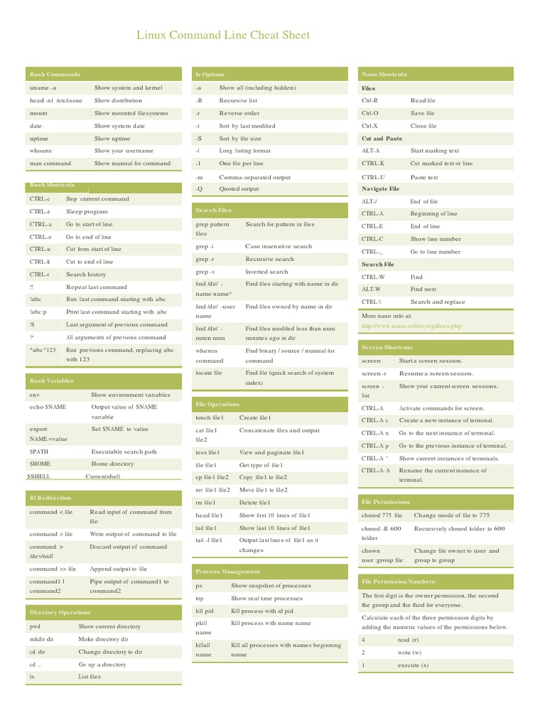 Linux Command Line Cheat Sheet | Pdf | Directory (computing) | Computer 
