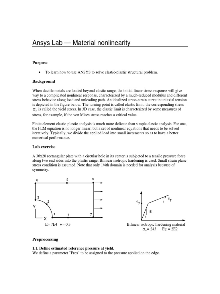 Analyzing Material Nonlinearity in ANSYS: A Study of Elastic-Plastic ...