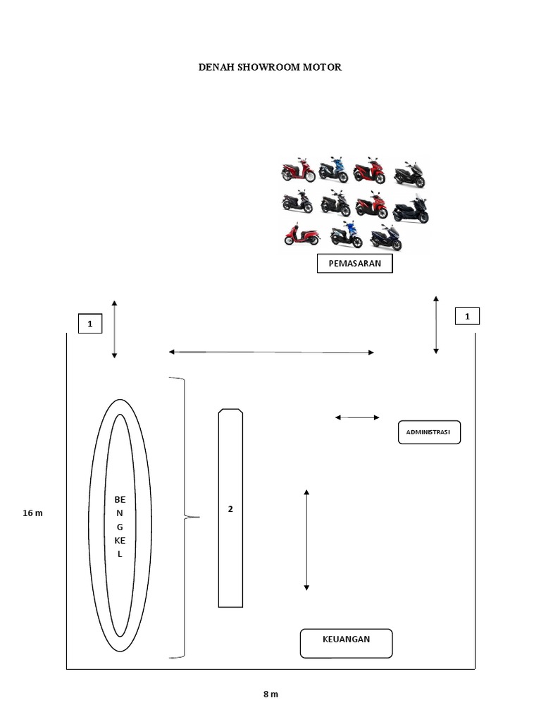 Showroom Motor | PDF