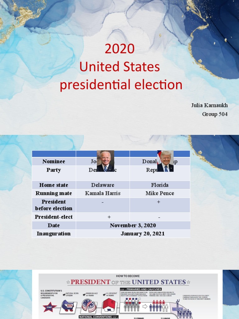 Presidential Election Usa 2020 | PDF