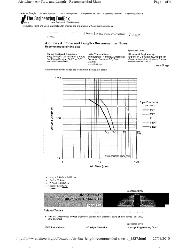 Air Line Sizing Info | PDF