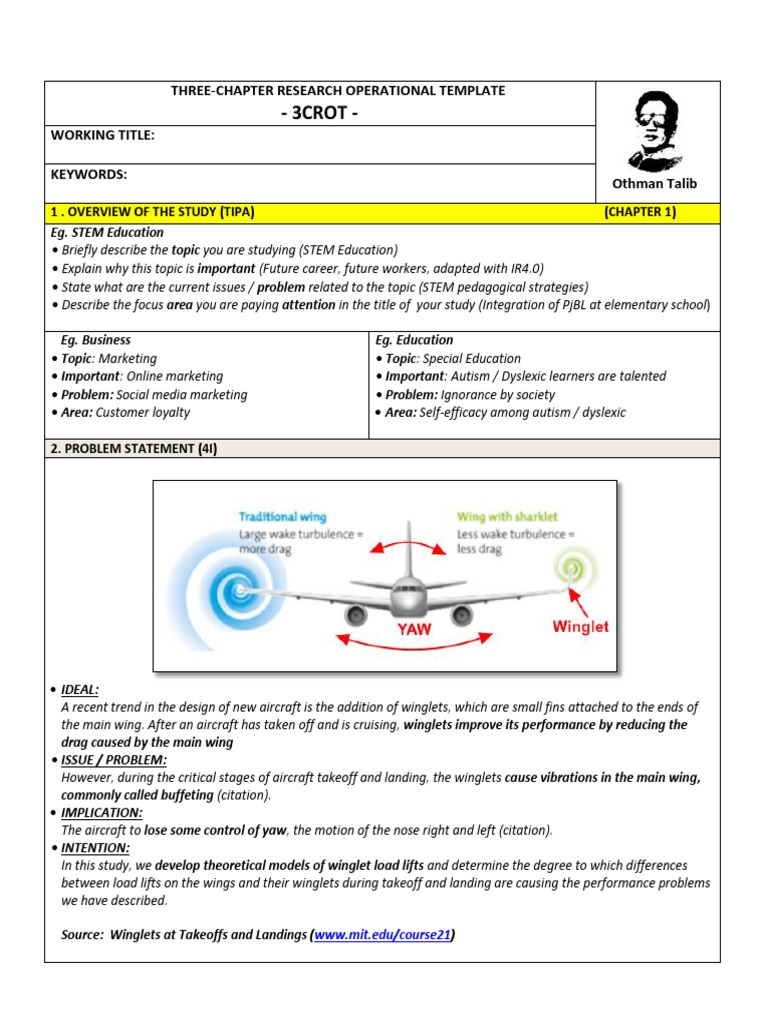 Understanding the Effects of Winglets on Aircraft Performance During ...