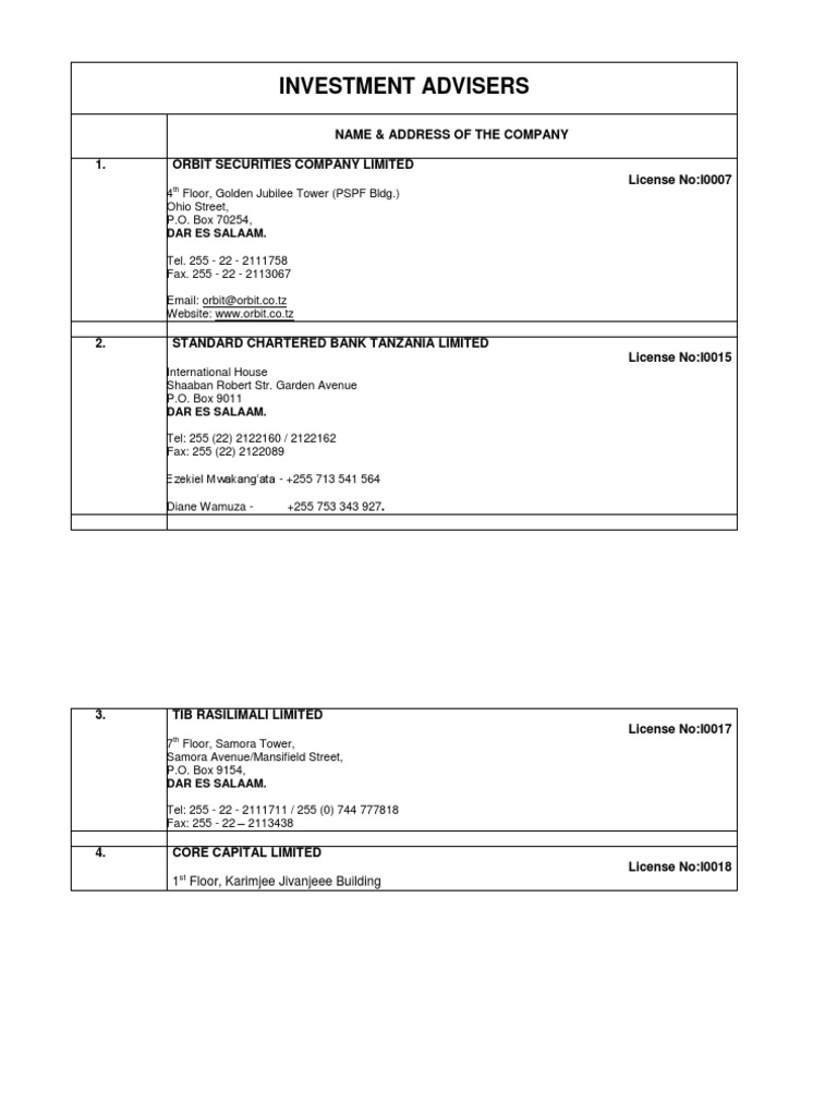 Licensees - Investment Advisers | PDF | Service Industries | Business