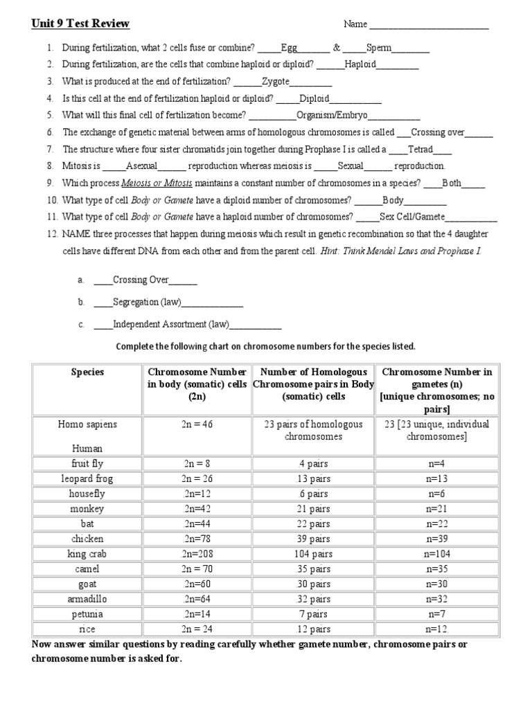 Unit 9 Test Review : B2_U9_Test_StandardAPES Unit 9 Review Flashcards ...