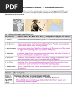 Enlightenment DBQ | PDF | Age Of Enlightenment | Parliament