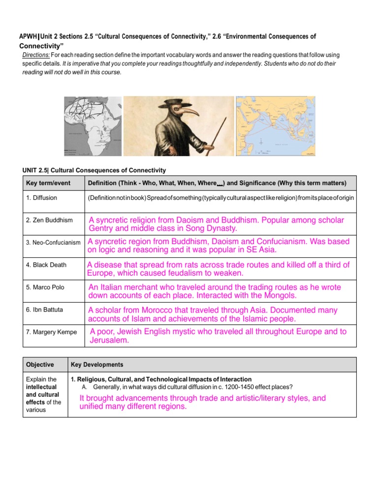 APWH - Unit 2 Sections 2.5 "Cultural Consequences of Connectivity," 2.6 ...