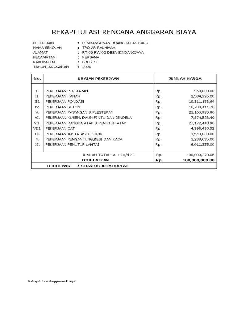 Rab Kelas TPK TPQ Arrakhmah | PDF