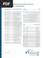 Cateye Tire Size Chart PDF | PDF | Wheel | Vehicle Technology