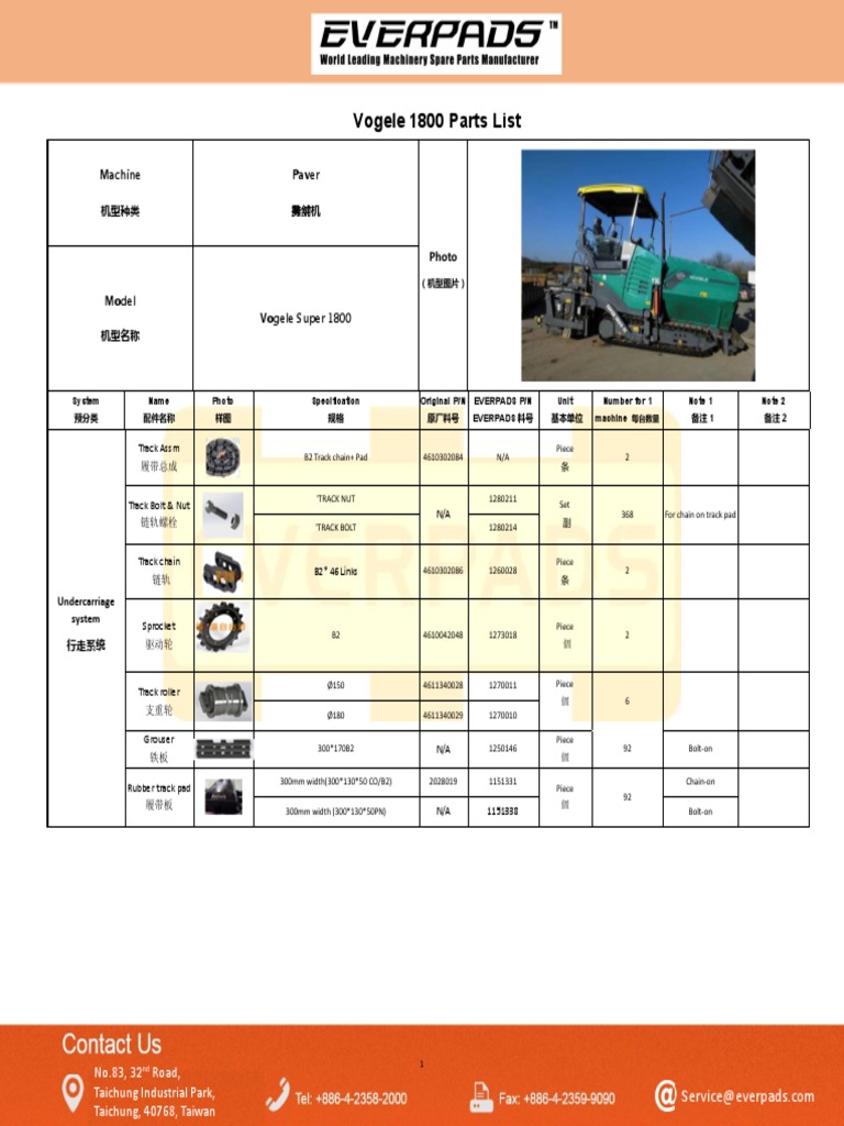 Vogele 1800 Parts List: Machine 机型种类 Paver 攤舖机 | PDF | Wheeled Vehicles ...