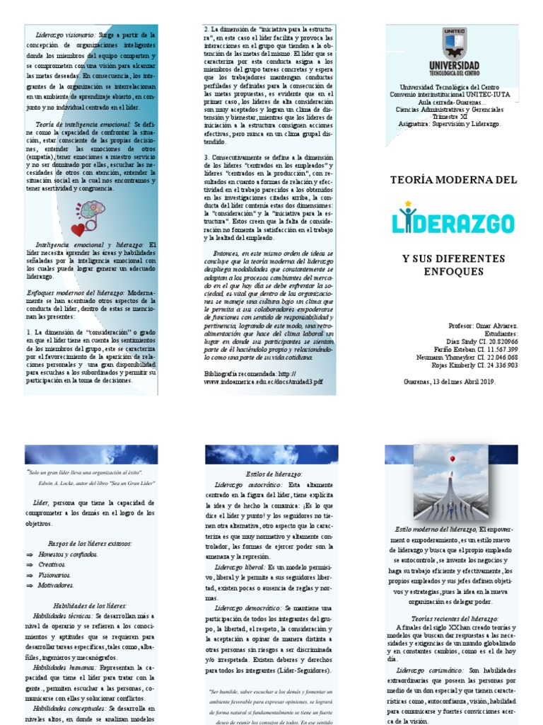 Liderazgo Moderno | PDF | Liderazgo | Inteligencia