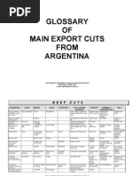 Latin Body Parts Glossary | PDF | Human Anatomy | Primate Anatomy