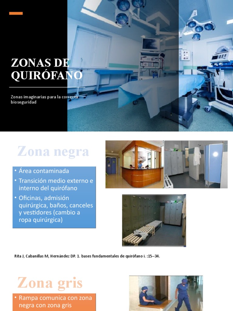 Zonas de Quirófano | PDF | Teatro operando | Cirugía
