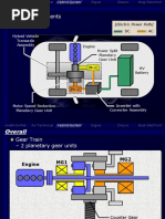 Automotive Hybrid Systems Guide | PDF | Hybrid Vehicle | Electric Motor