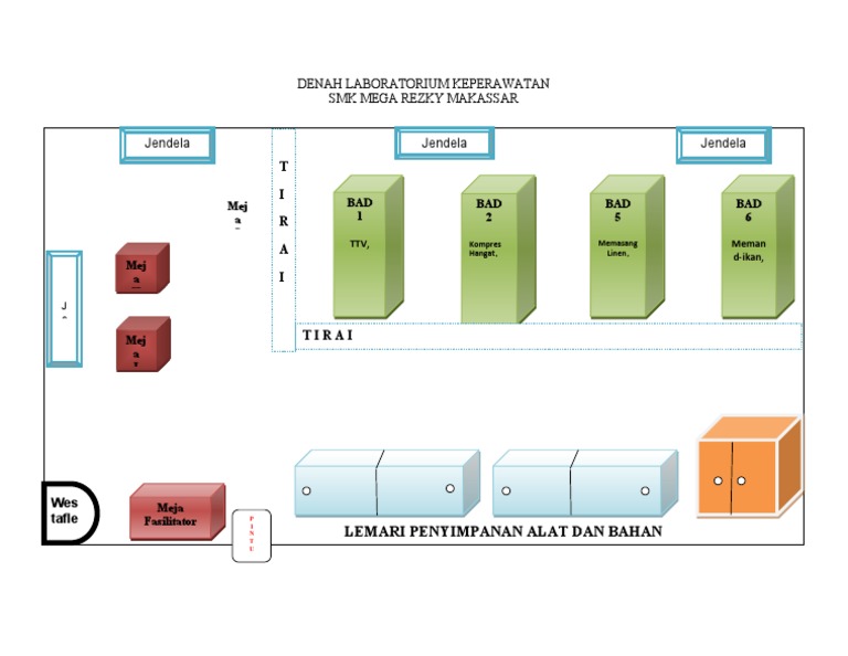 Denah Lab Perawat. | PDF