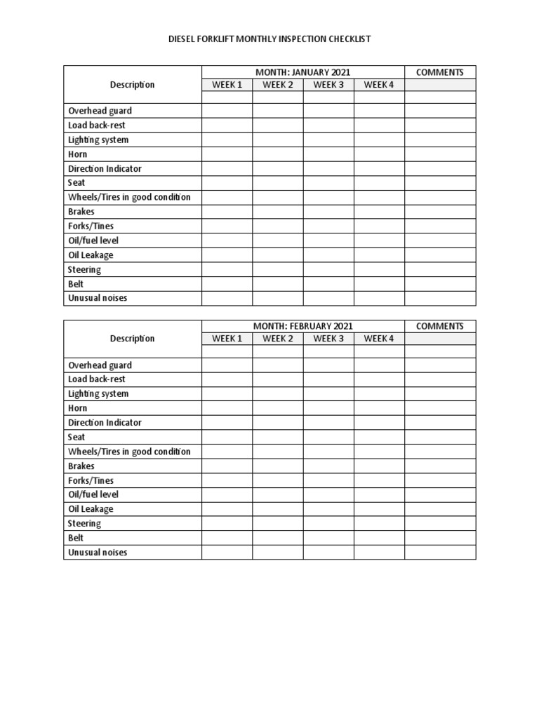 Forklift Checklist | PDF