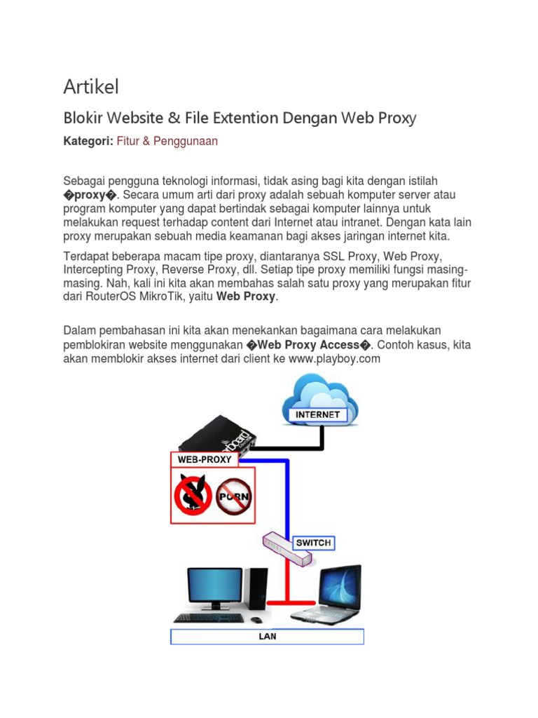 Blok Situs Dengan Webproxy | PDF