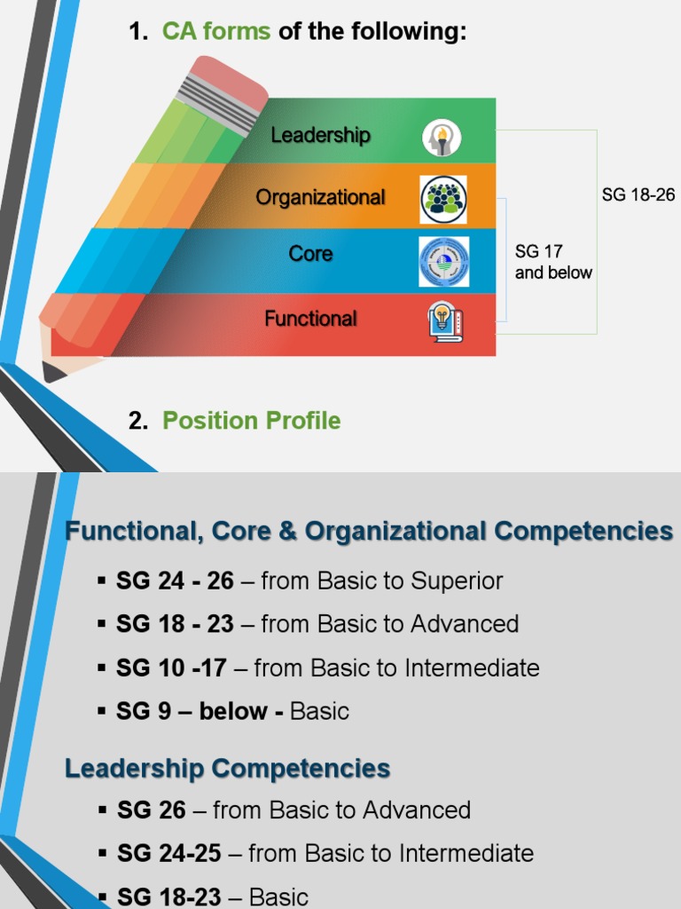 Guide in Filling Up The Competency Assessment Form | PDF | Competence ...