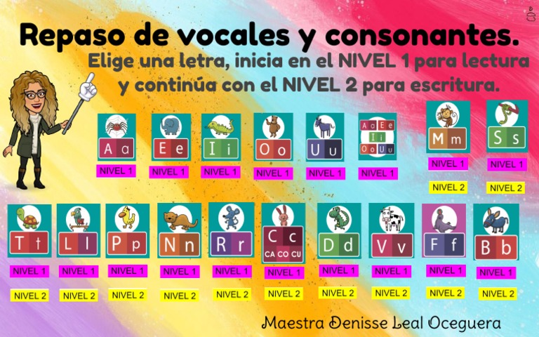 Repaso de Vocales y Consonantes. | PDF | Artes del Lenguaje y Comunicación