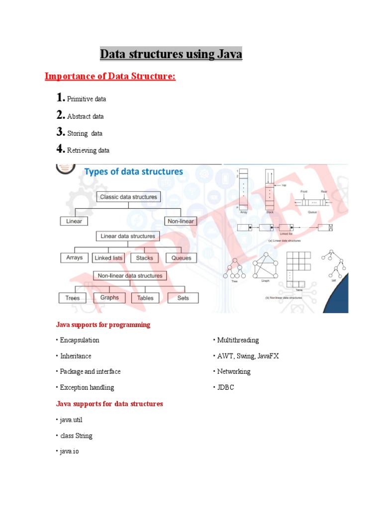 Data Structures Using Java Notes | PDF | Method (Computer Programming ... Data Structures Using Java Notes | PDF | Method (Computer Programming ...