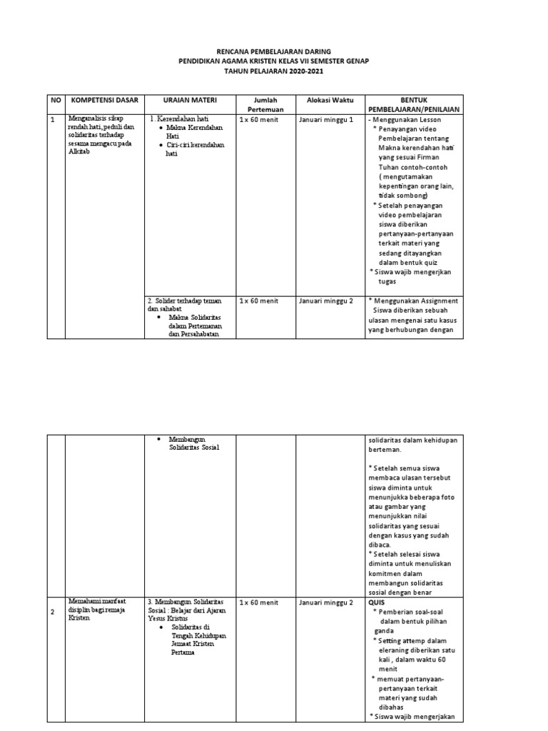 RPP Pak Kelas 7 Semester 2 | PDF