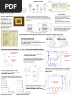 TSS Standards PDF | PDF | Shopping Mall | Movie Theater