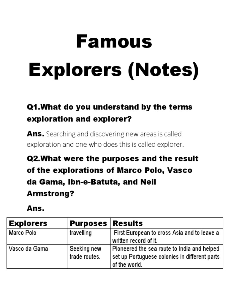 Exploring the World: Notes on Famous Explorers Marco Polo, Vasco da ...