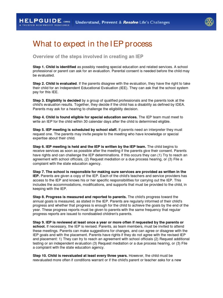 What To Expect in The IEP Process | Download Free PDF | Individualized ...
