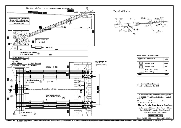 Section at A-A, 1:50 Detail at B 1:15: Main Cable Deadman Anchor | PDF ...