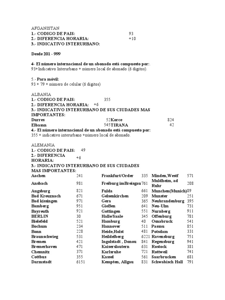 Codigo Paises | PDF | Redes | Telecomunicaciones