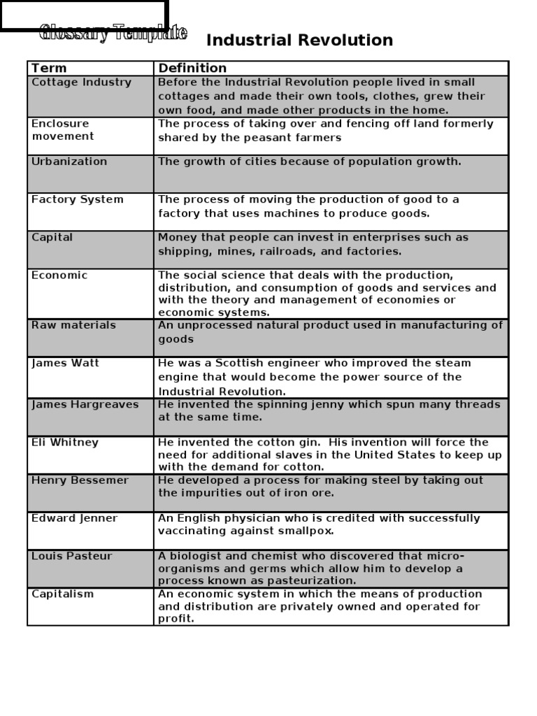 Industrial Revolution Vocab - Key | PDF | Industrial Revolution | Communism