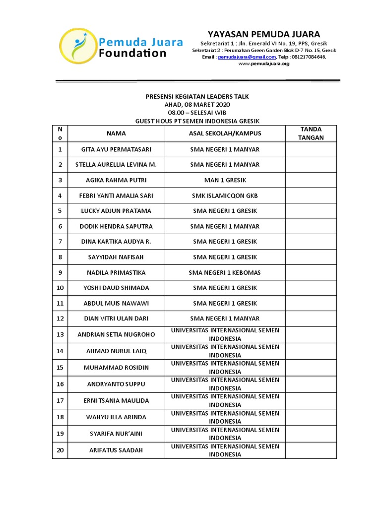 Presensi Kegiatan | PDF