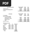 Supplementary Card Request Form: Requirements For New Supplementary ...