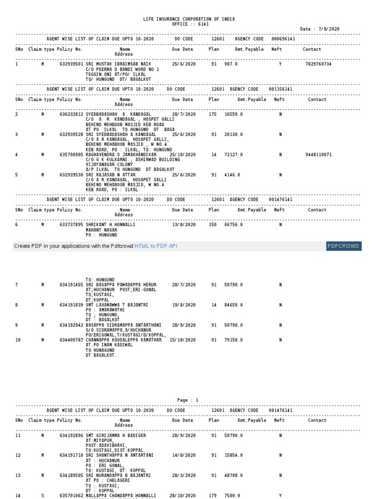 Create PDF in Your Applications With The Pdfcrowd: HTML To PDF Api ...