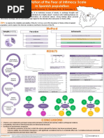 Utrecht Gender Dysphoria Scale (UGDS-GS) | PDF | Gender | Gender Studies