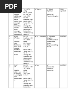 Walmart 4 Dollar Drug List | PDF | Prescription Drugs | Medical ...