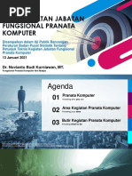 Latihan Soal Dan Pembahasan Pranata Komputer Ahli Pertama | PDF