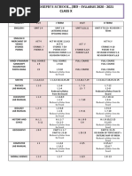 PTE Marks Distribution | PDF | Writing | Cognitive Science