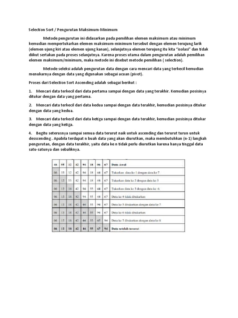 Mengurutkan Data dengan Selection Sort | PDF