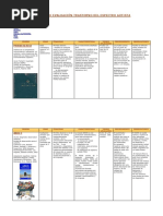 RAADS-R Traducido Espanol | PDF