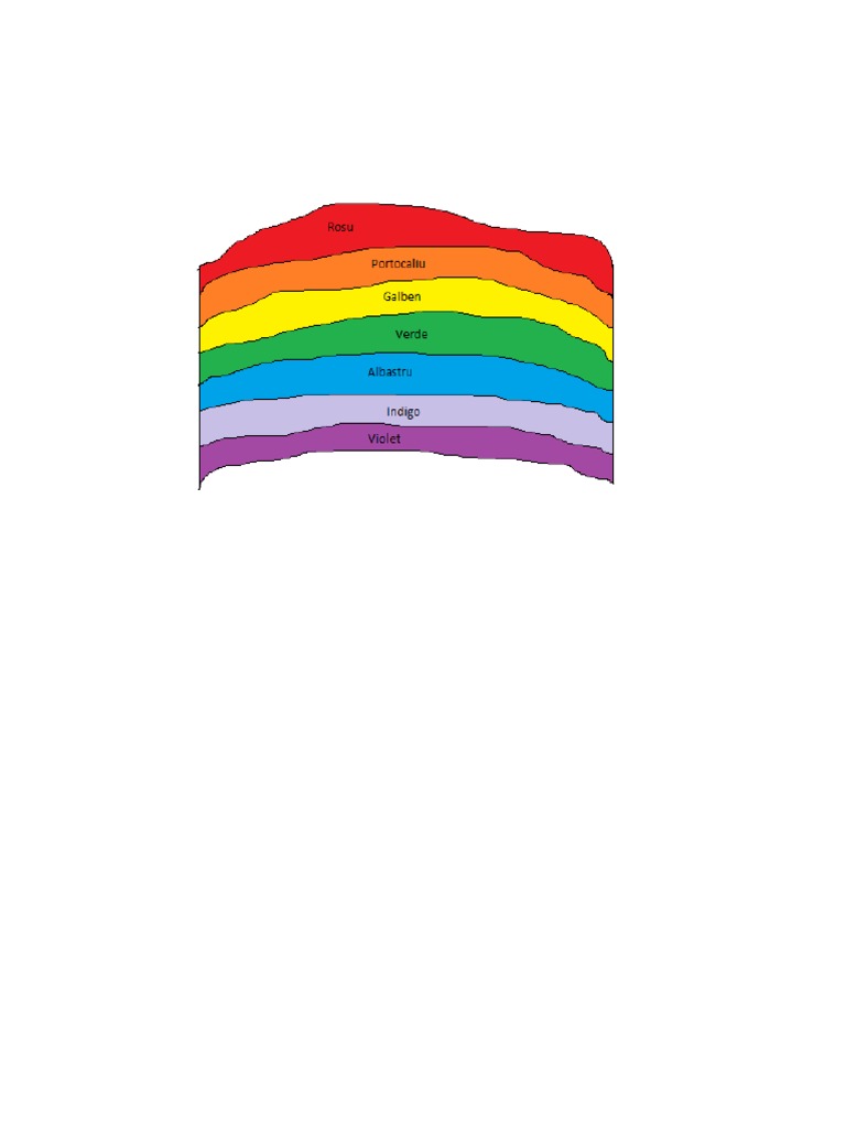 Culori de Curcubeu | PDF