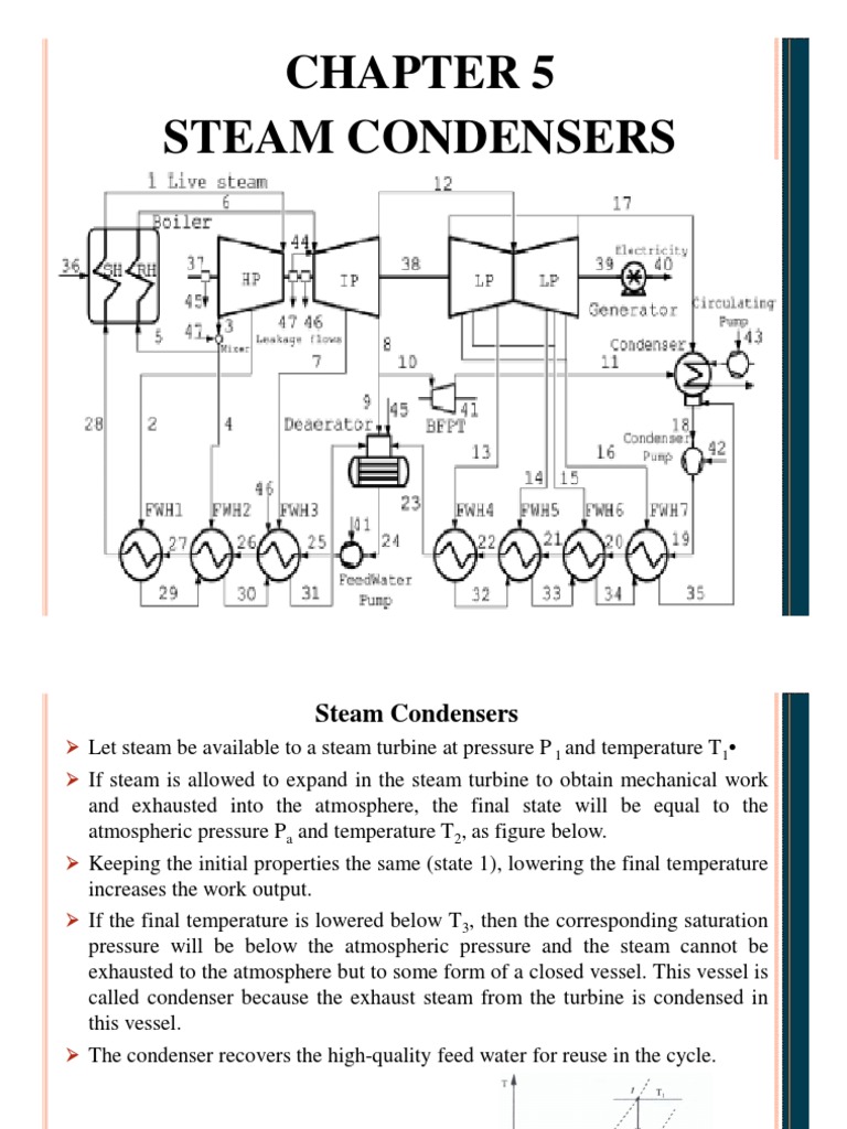 Chapter 5 Steam Condenser | PDF | Heat Exchanger | Water